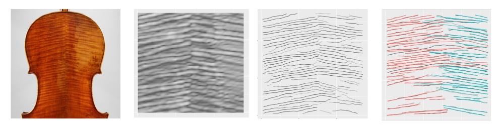 Artificial Intelligence (part two) - Tarisio