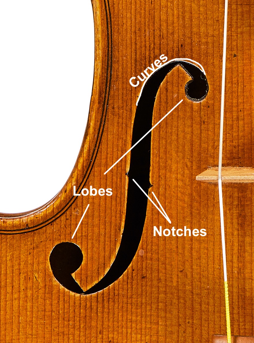 Artificial Intelligence (part two) - Tarisio