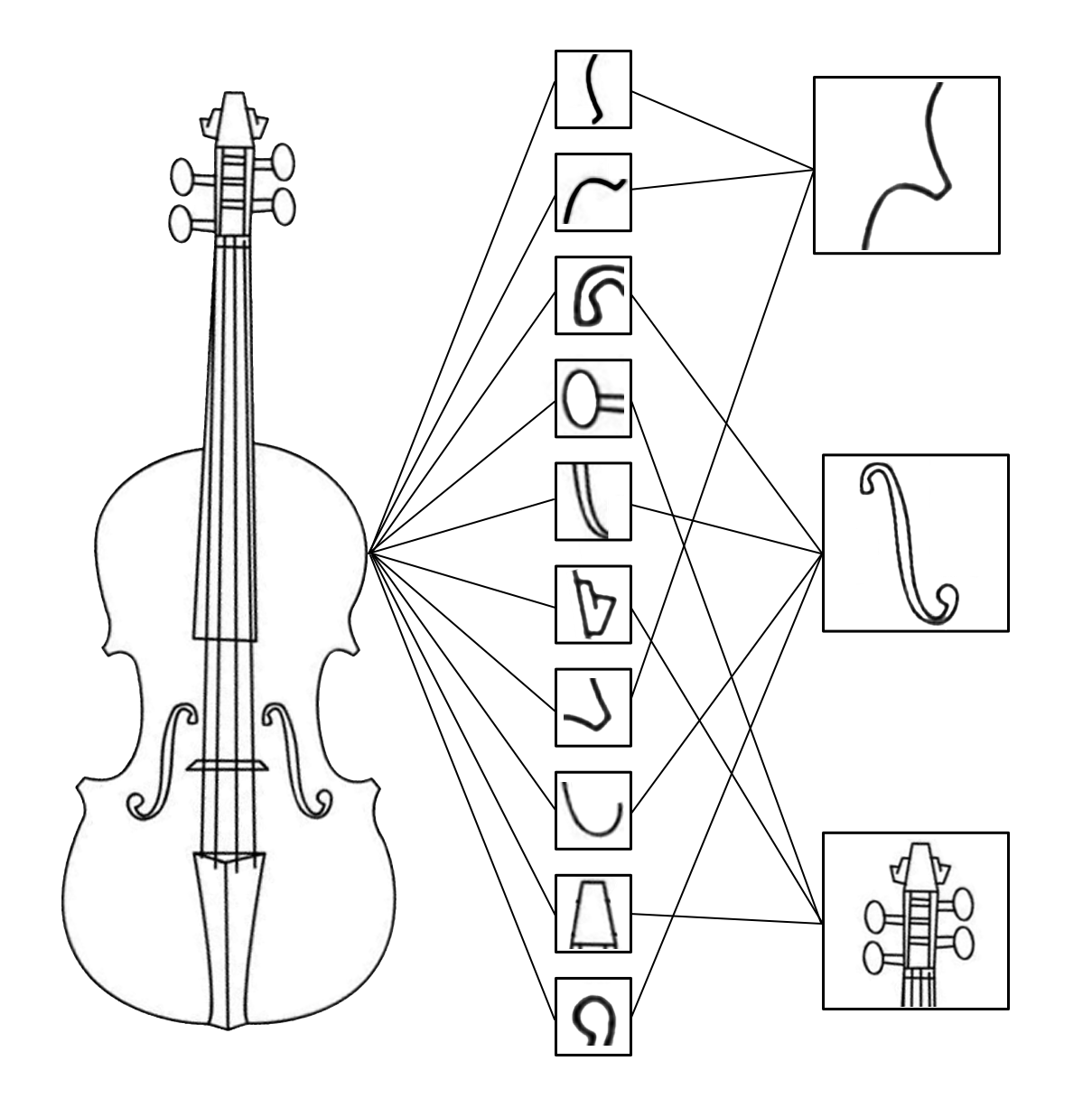 Artificial Intelligence (part two) - Tarisio